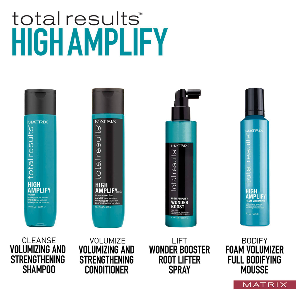 Matrix Total Results High Amplify Wonder Boost Root Lifter - Beauty ...